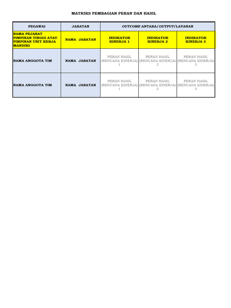 SKP KAPUS_ Musdikin | PDF