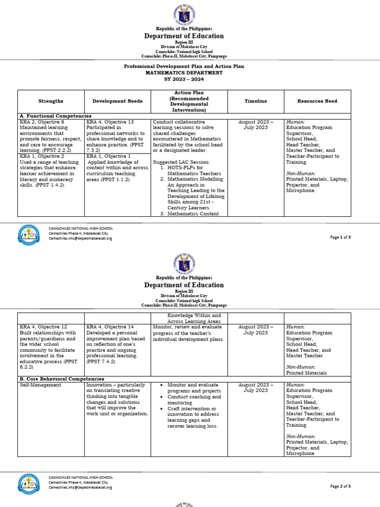 23 24 Math Development Plan | PDF | Learning | Mathematics