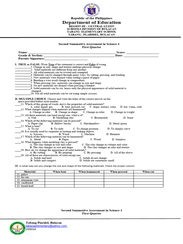 Second Summative Test With Tost and Performance Task With Rubrics 1ST ...