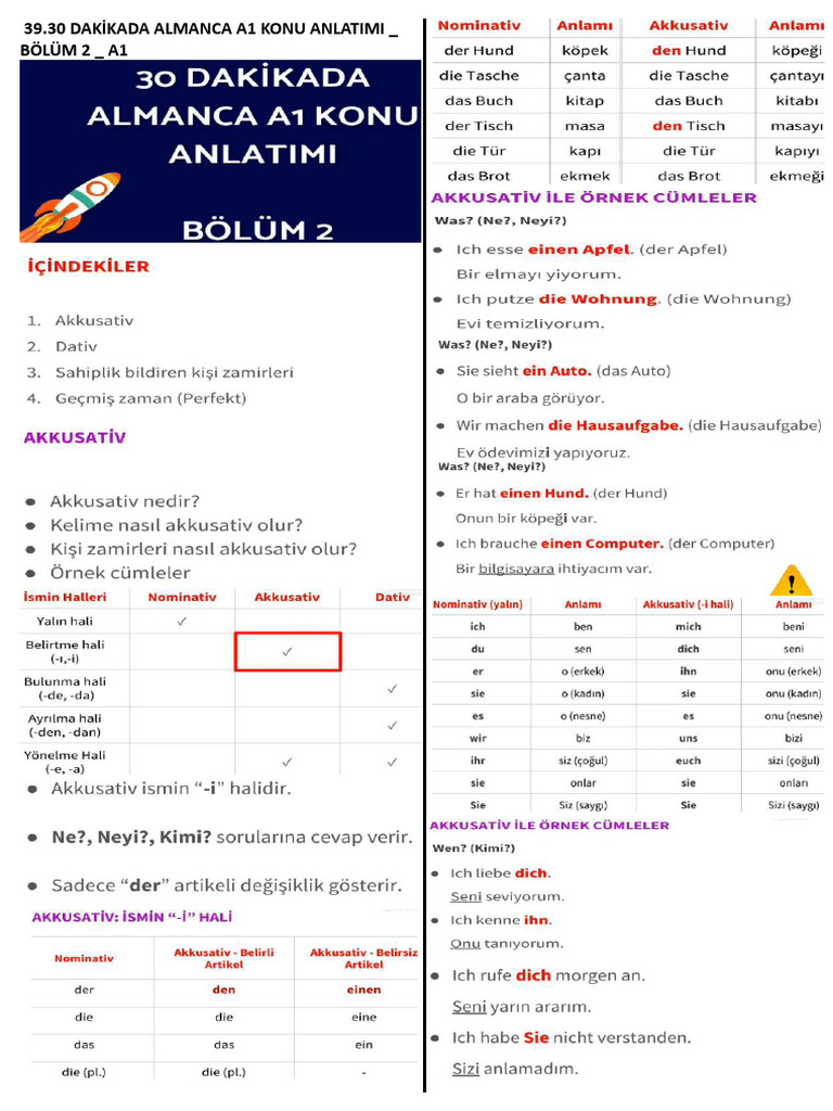Almanca A1 Konu Anlatımı PDF Bölüm 2 | PDF