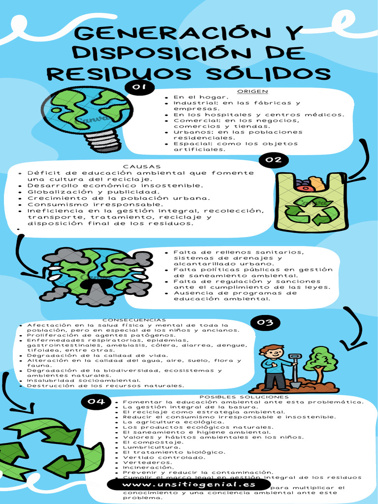 Infografia La Importancia Del Reciclaje Ilustracion Infantil Celeste | PDF | Residuos | Saneamiento