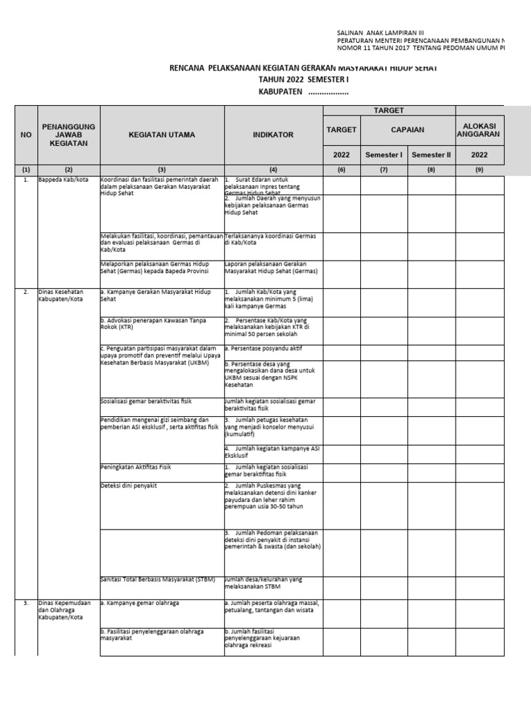 Contoh Form Laporan Operasional Germas Kab | PDF