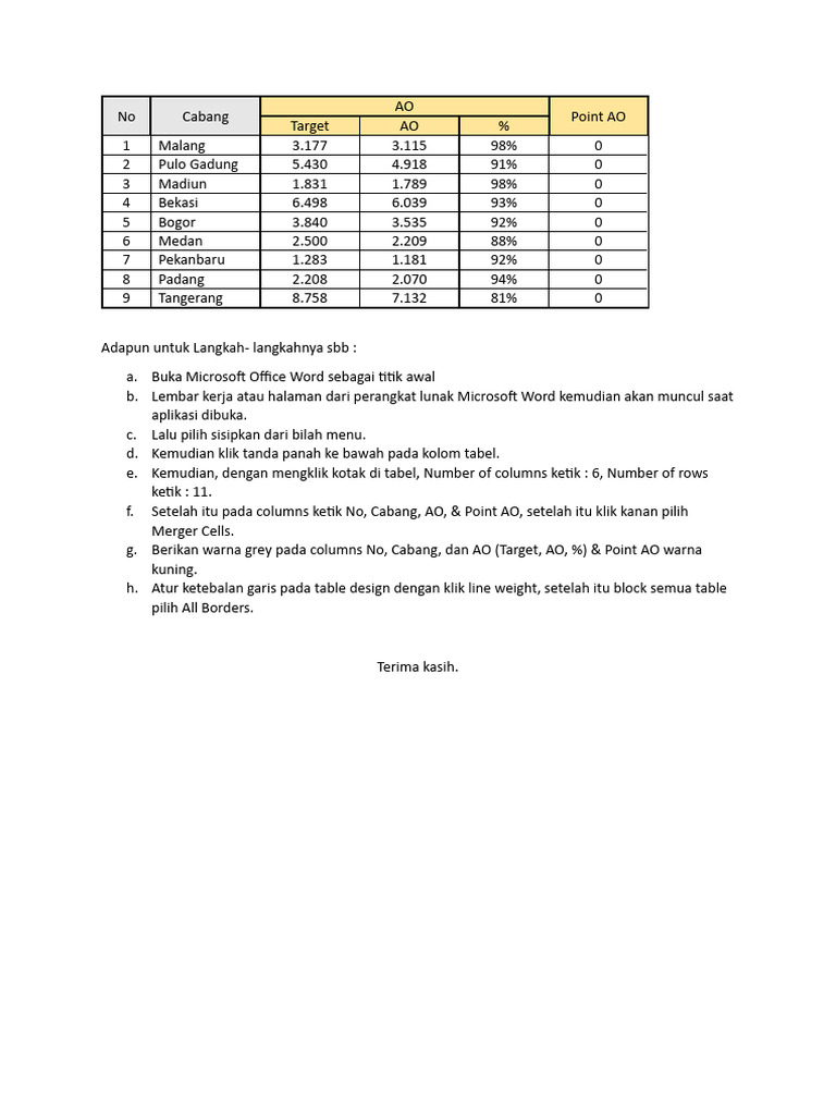 SESSION 6 (Tabel) | PDF