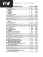 Tabela de Preços Médis Light 2024 | PDF | Dente humano | Implante dentário