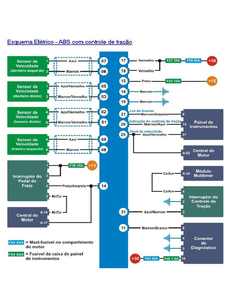 Esquema elétrico ABS com TC - Vectra 2001 | PDF