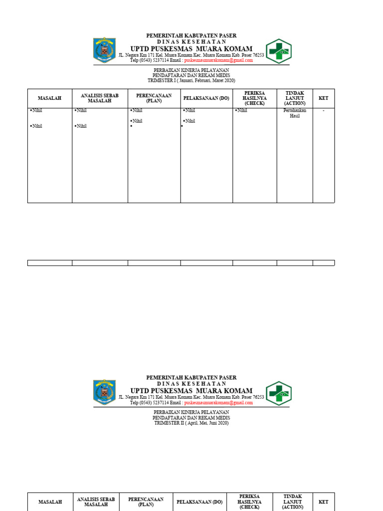 Contoh Form Pdca | PDF