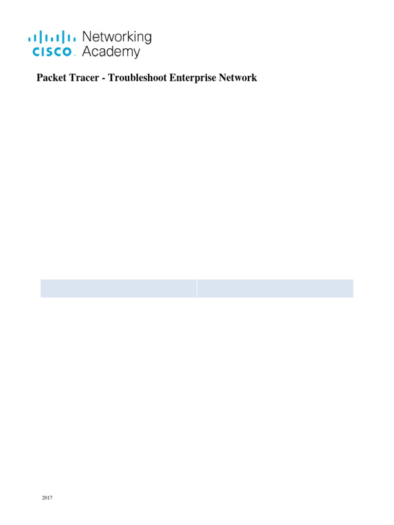 12.5.13 Packet Tracer - Troubleshoot Enterprise Networks | PDF | Ip Address | Router (Computing)