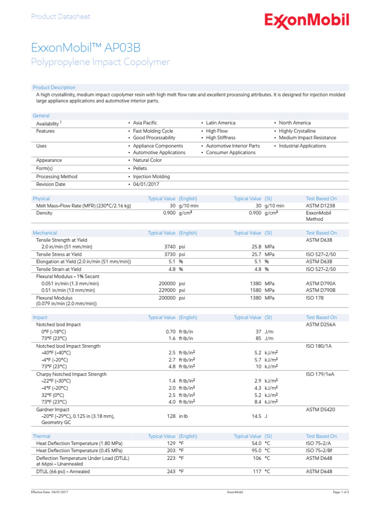 Exxonmobil™ Ap03B: Polypropylene Impact Copolymer | PDF