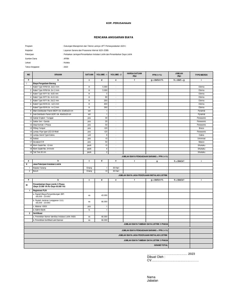 Boq. Instalasi Listrik | PDF
