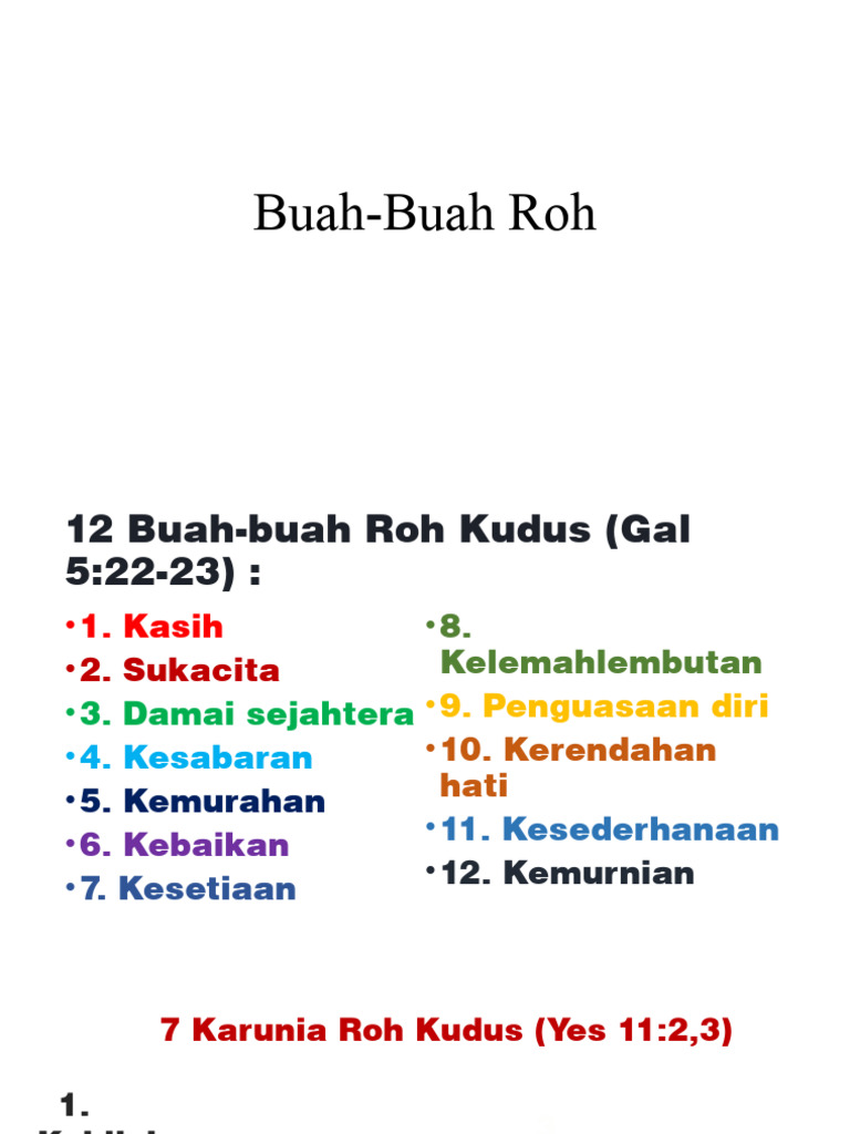 Buah-Buah Roh | PDF