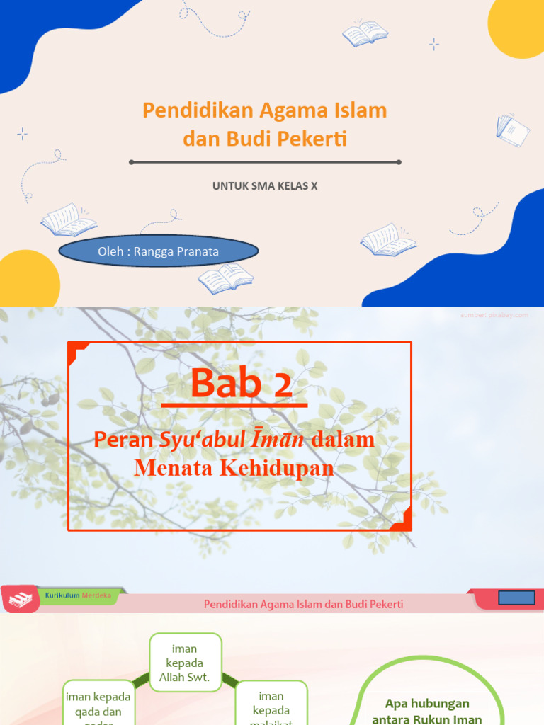 Pai Kelas X Bab 2 | PDF