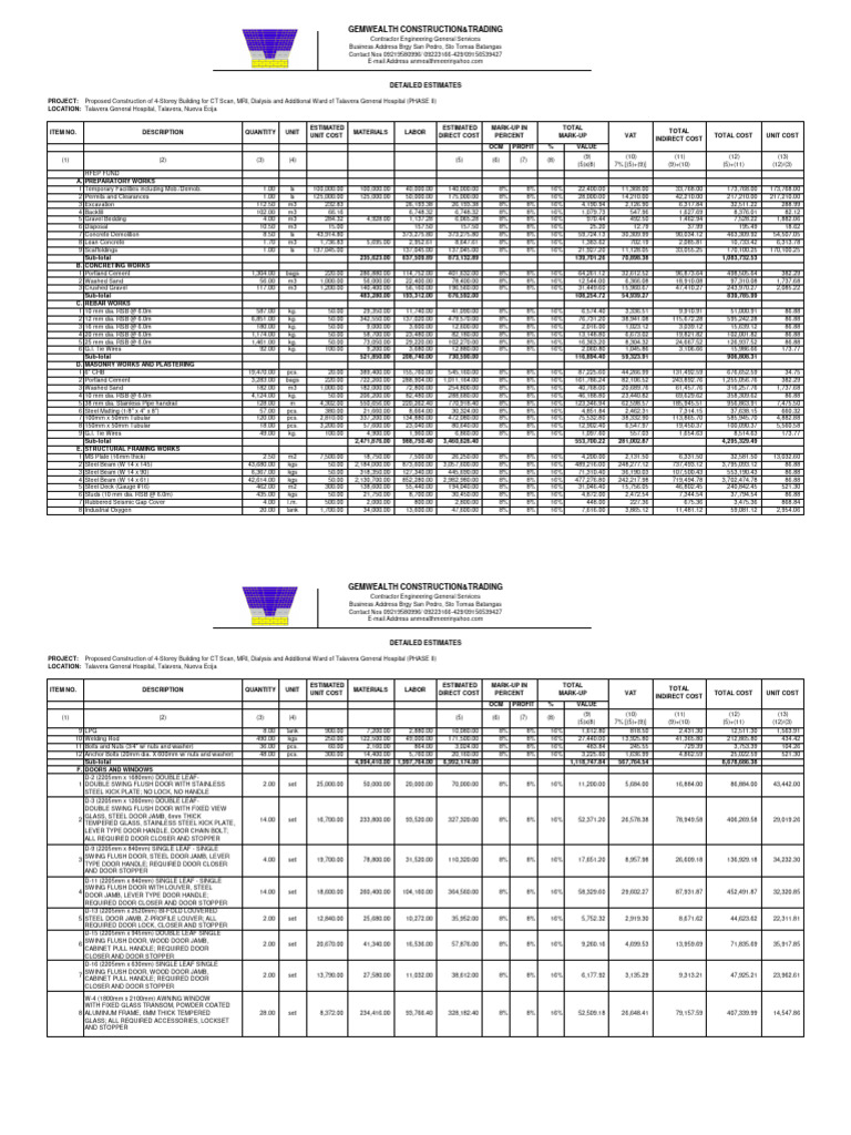 Hospital Construction Cost Plan | PDF