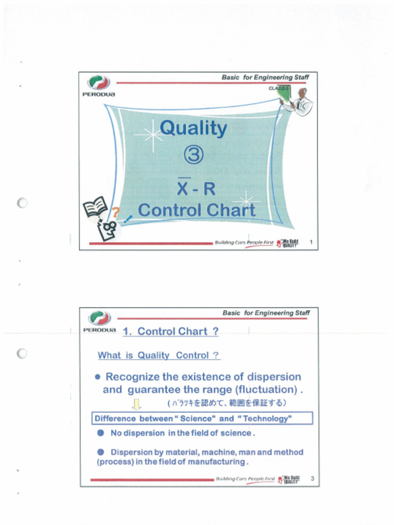 Perodua Monozukuri - Chapter 3 - Control Chart | PDF