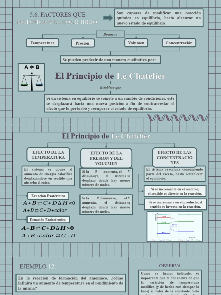 5.6. Principio de Le Chatelier | PDF | Equilibrio químico | Reacciones químicas