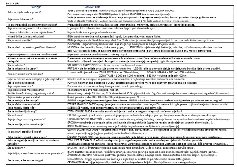 BIOLOGIJA - Pit I Odg - Maj 2023 | PDF