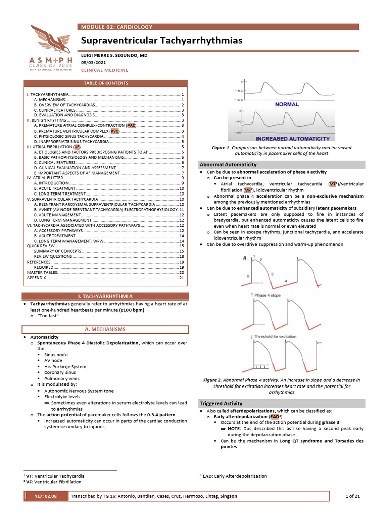 (02.08) Clinical Medicine Supraventricular Tachyarrhythmias (TG16 ...