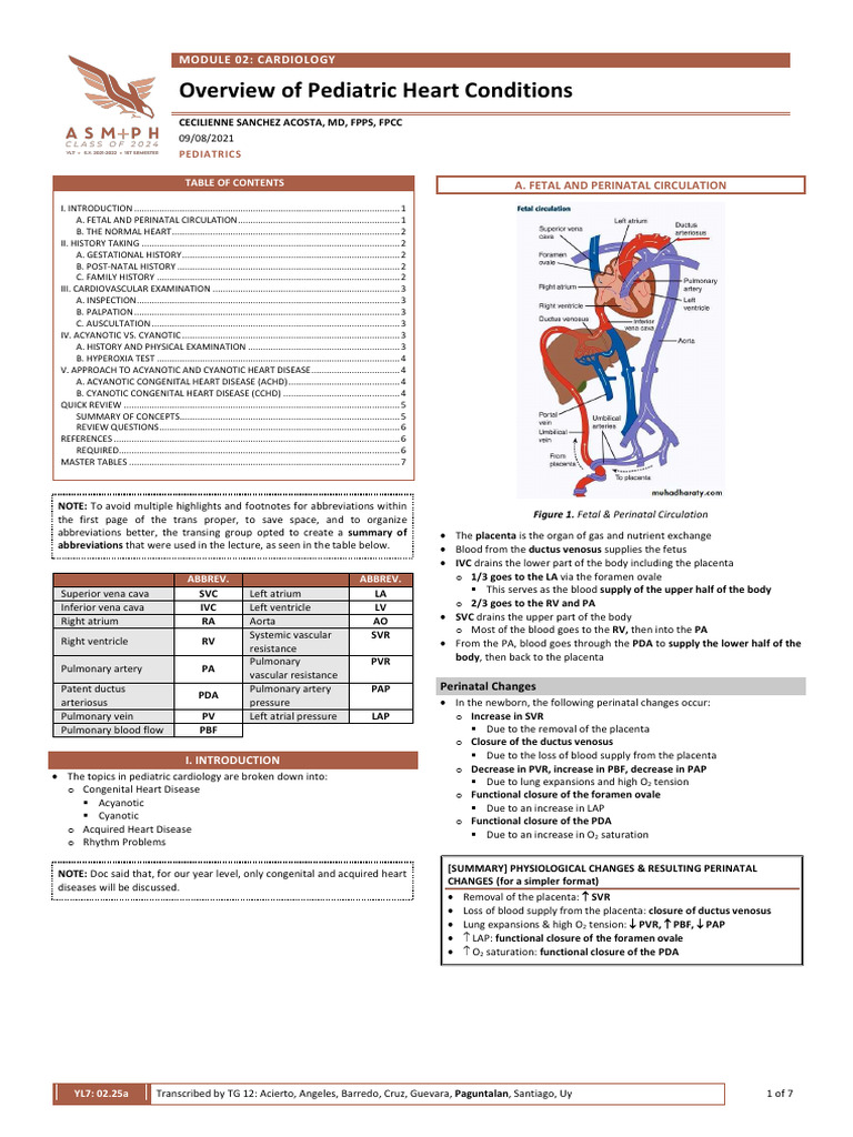 (02.25a) PD Overview of Pediatric Heart Diseases (TG12) - GIANA NICOLE ...