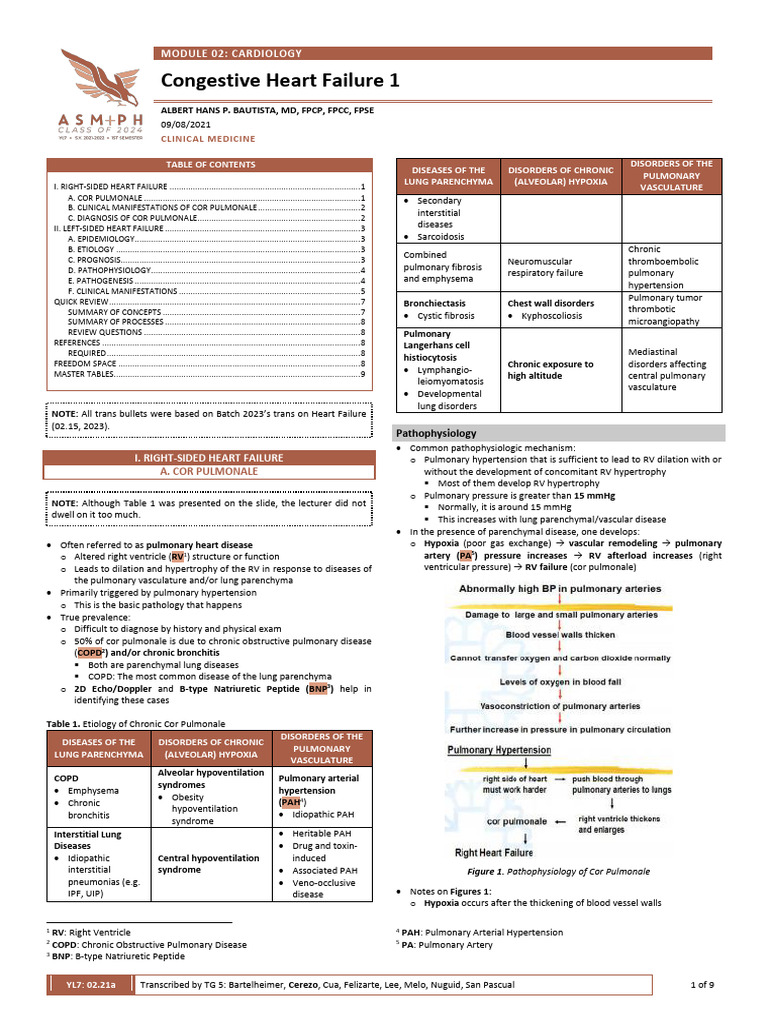 (02.21a) CM Congestive Heart Failure 1 (TG 5) - Ervin Kyle Cerezo | PDF
