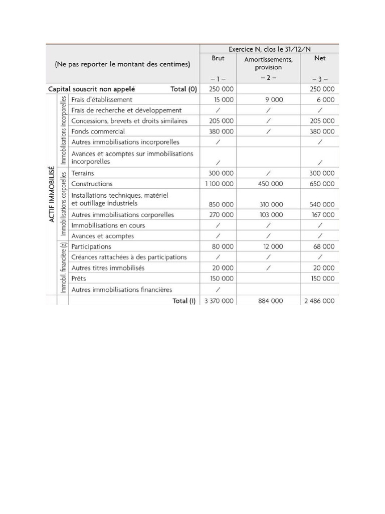 Exo-Bilan-Financier-actif | PDF