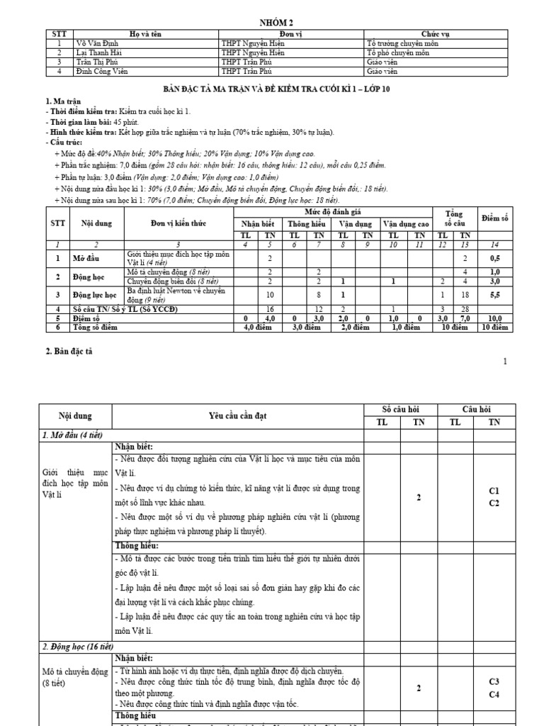 Nhom 2 - Cuoi Ki 1 - Vat Li 10 | PDF