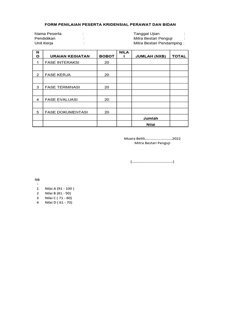 FORM Penilaian Klinik | PDF