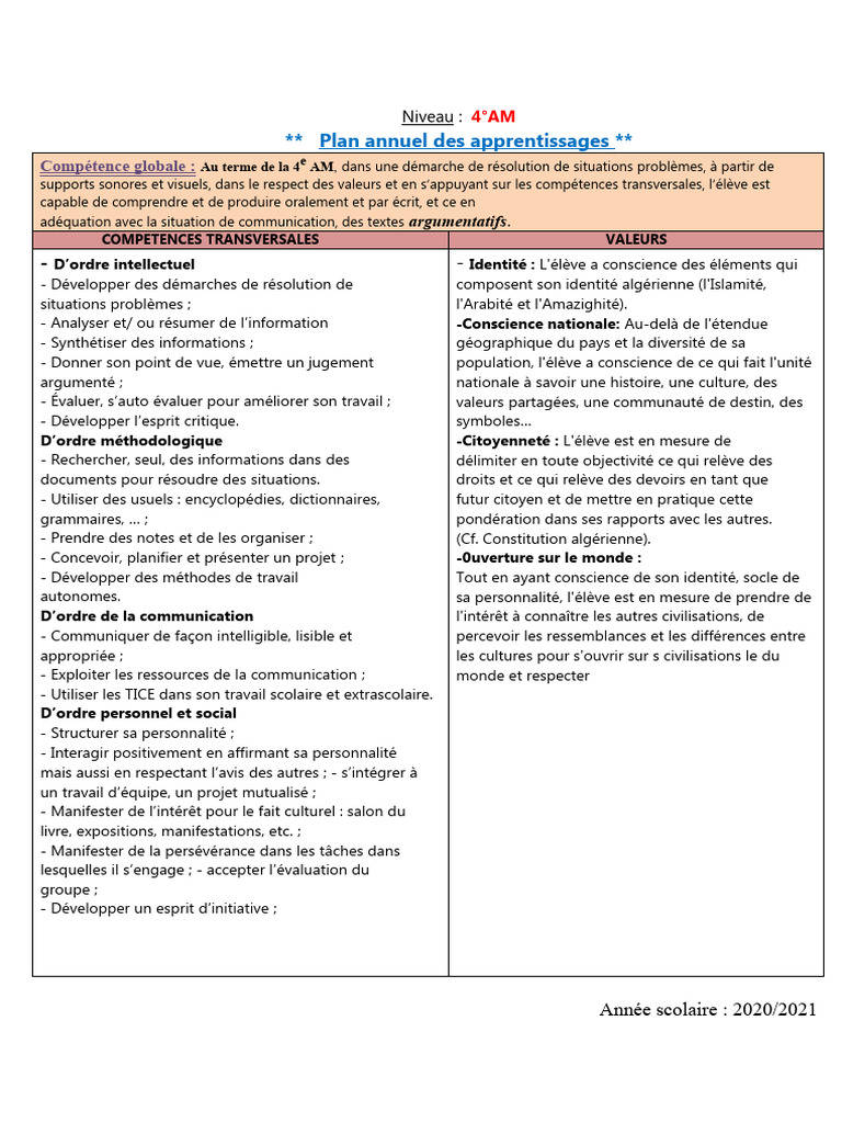 PROGRESSION ANNUELLE 4e AM 2020 | PDF | Évolution de carrière