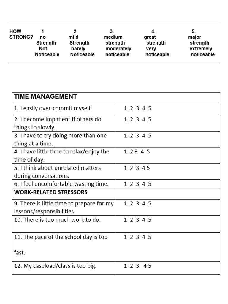 Time Management | PDF