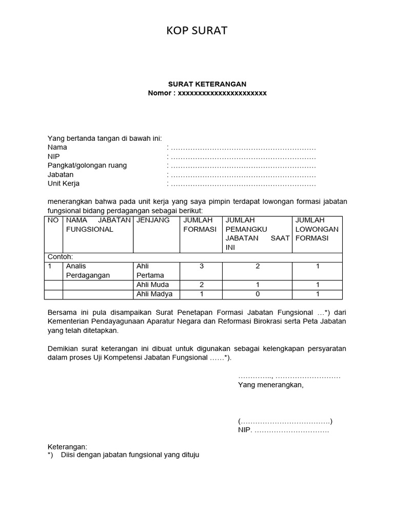 FORMAT SURAT KETERANGAN KETERSEDIAAN FORMASI | PDF