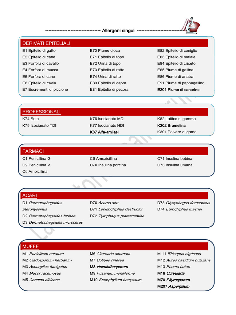 lista_allergeni_rast | PDF