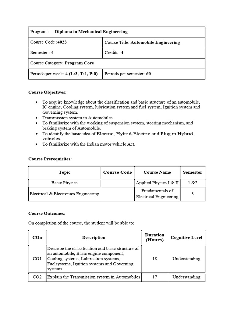 4023 machine tools syllabus poly | PDF