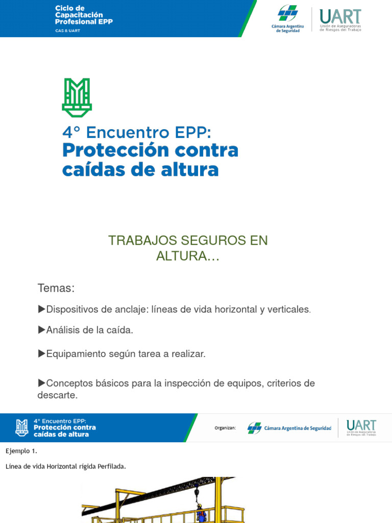 Ciclo CAS UART 4 Encuentro Proteccion Caida en Altura | PDF