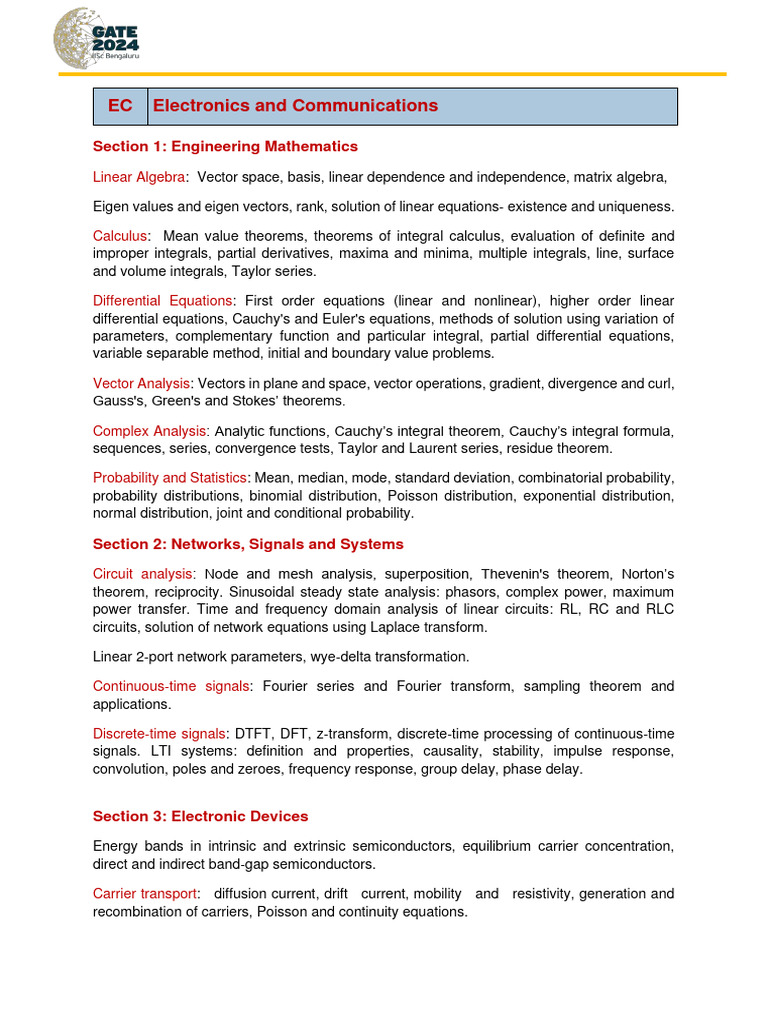 GATE 2024 Syllabus EC | PDF