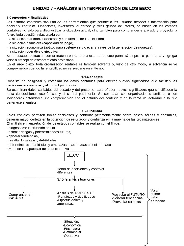 Análisis e Interpretación de Los EECC | PDF | Capital de trabajo | Rentabilidad sobre recursos ...