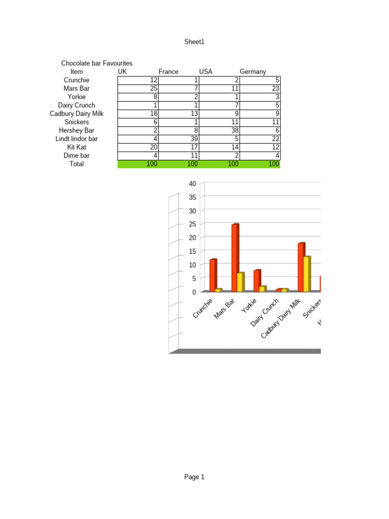 Calc Classwork 22 Pdf 