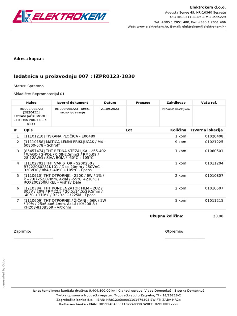 Otpremnica IZPR0123-1830 | PDF