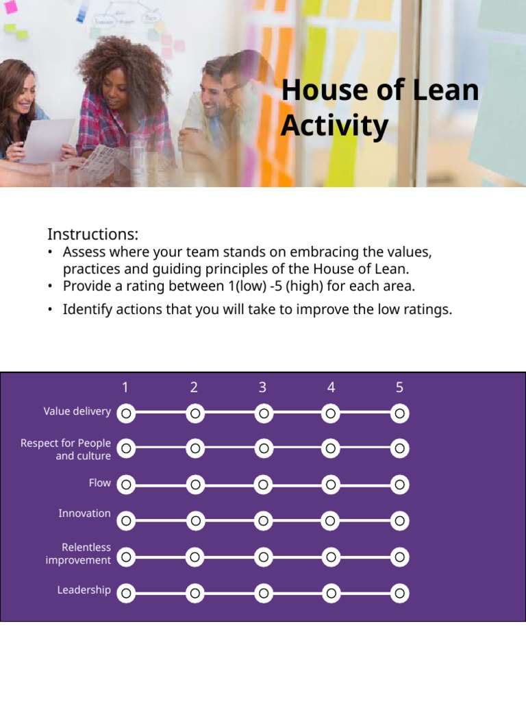 Lean Principles Self-Assessment | PDF