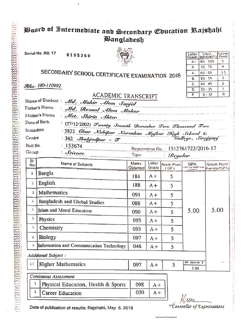 (SSC+HSC) Marksheet | PDF