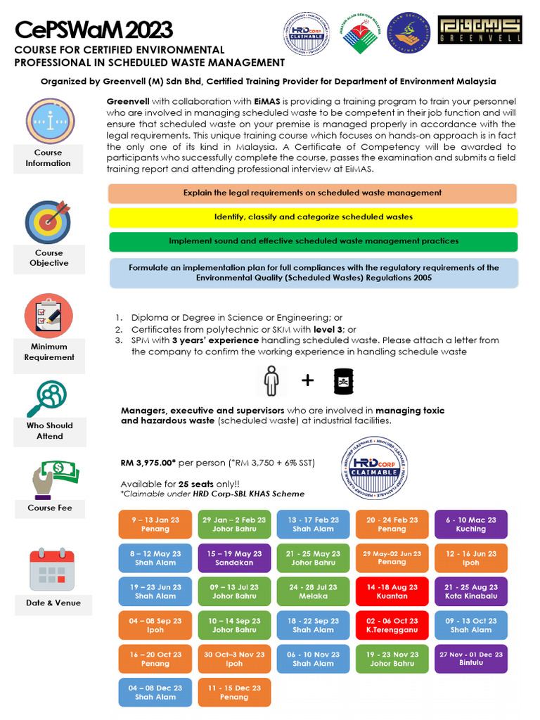CePSWaM 2023: Scheduled Waste Training | PDF
