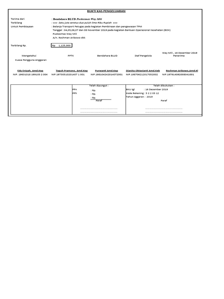 SPT Irtp Isd | PDF