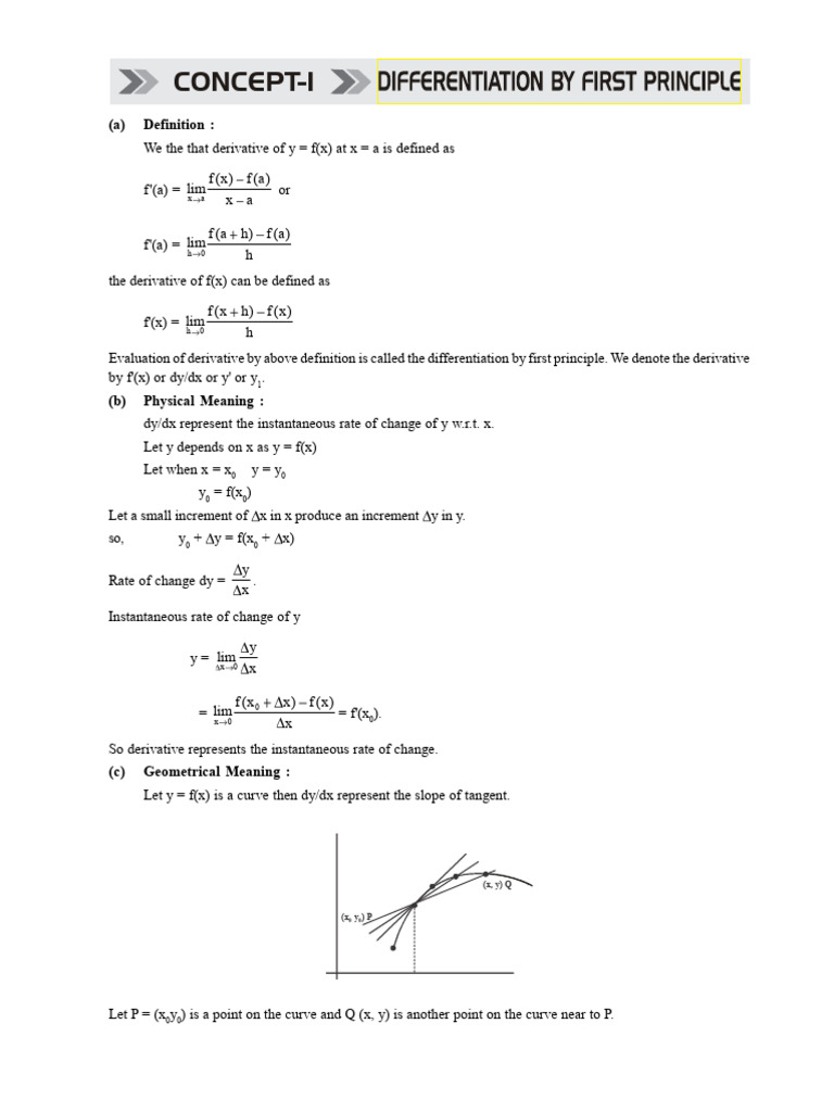 Calculus Differentiation Guide | PDF | Teaching Methods & Materials