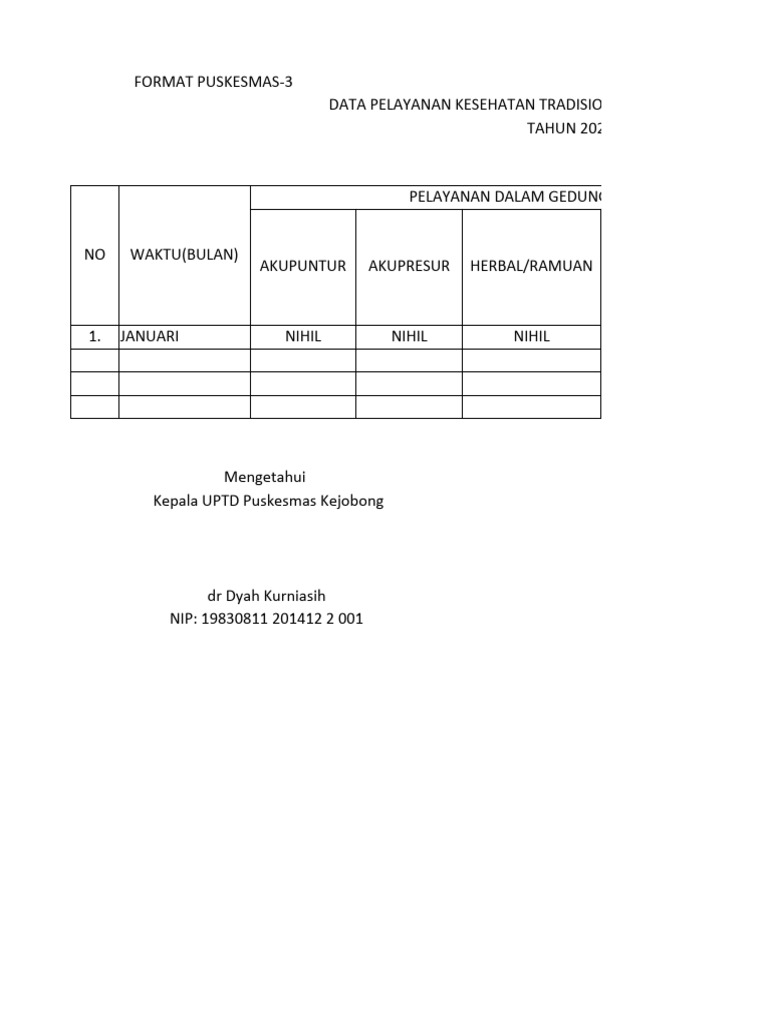 Laporan Bulanan Kestrad | PDF