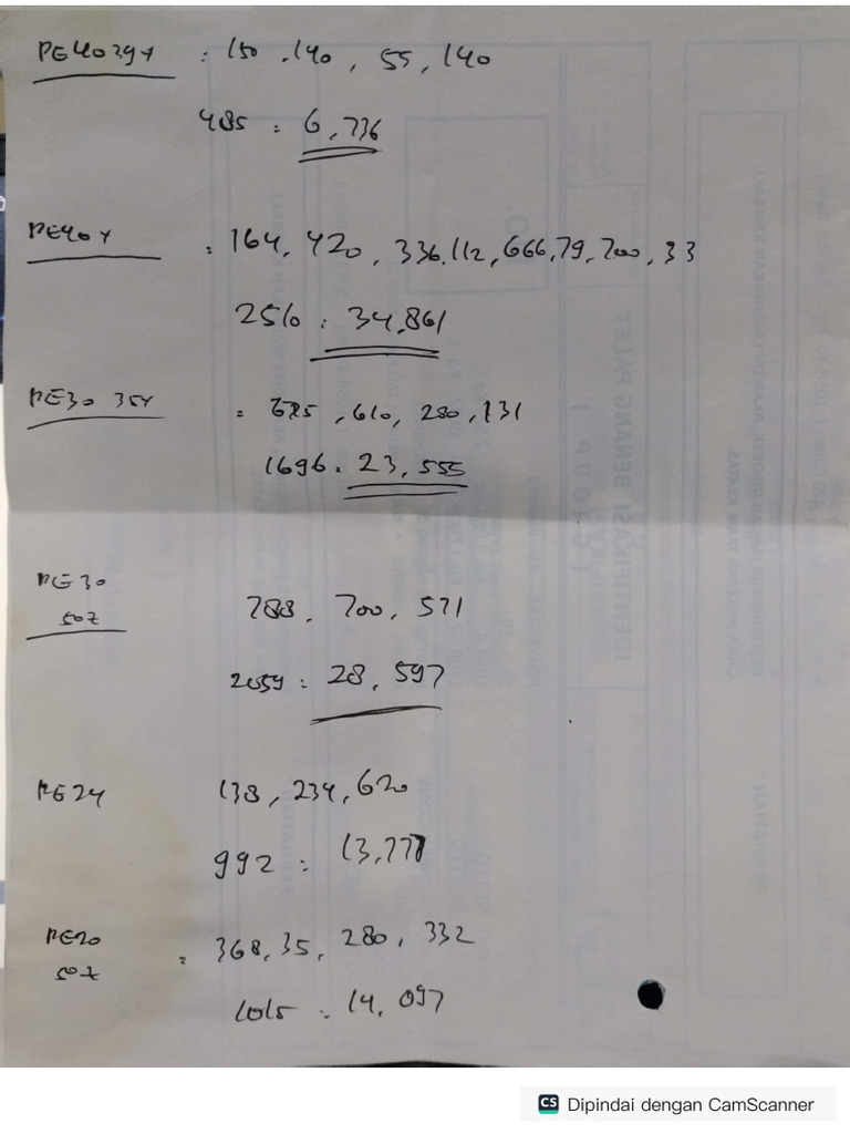 Hitungan Cones-Ka - Ru Packing Unit 2 (D) | PDF