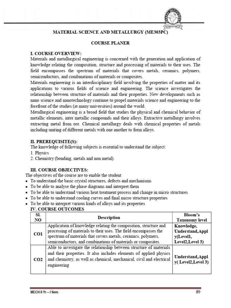 Material Science and Metallurgy | PDF