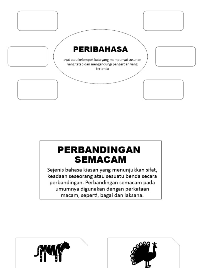 PERIBAHASA (PERBANDINGAN SEMACAM) murid | PDF