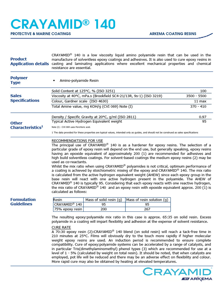 Crayamid 140 Tds | PDF