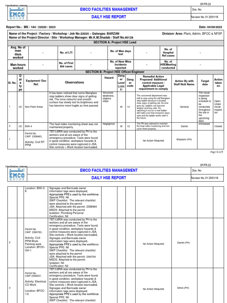 Mohd Sayeed EMCO Daily HSE Report 04.09.2023 | PDF