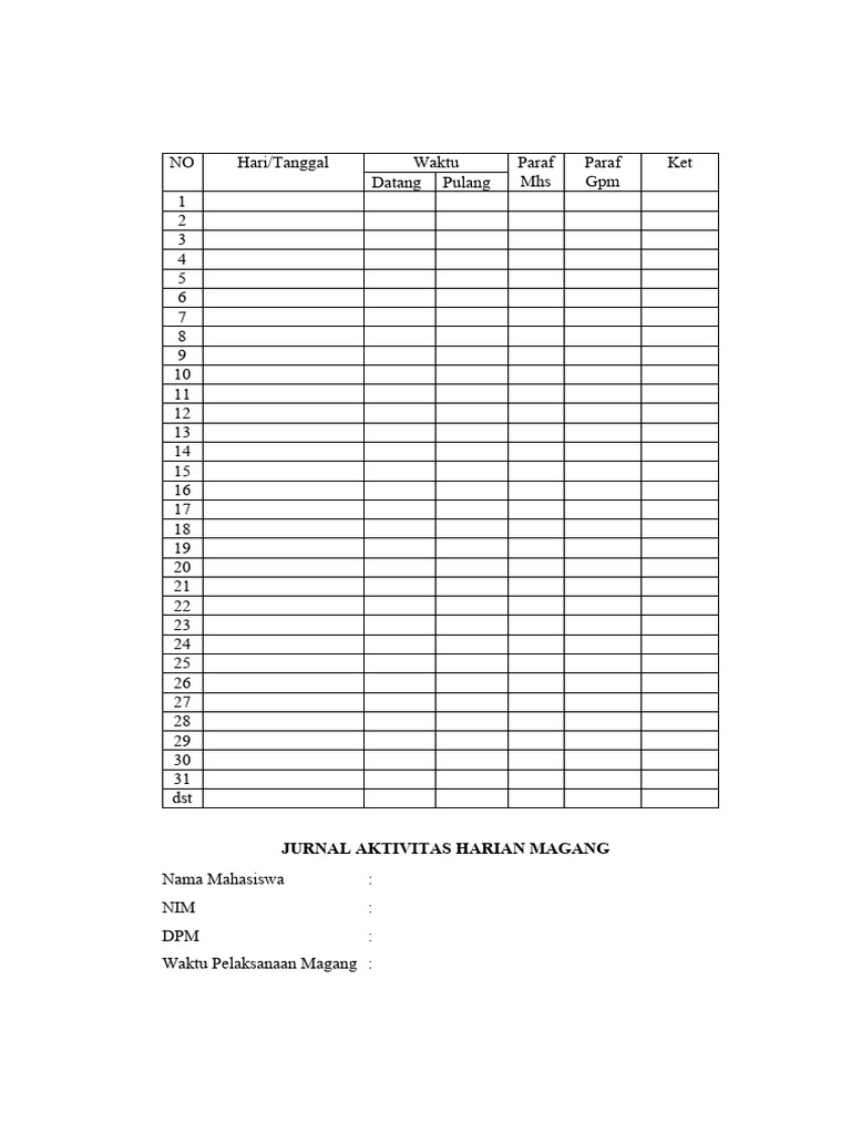 Absen Harian Magang | PDF