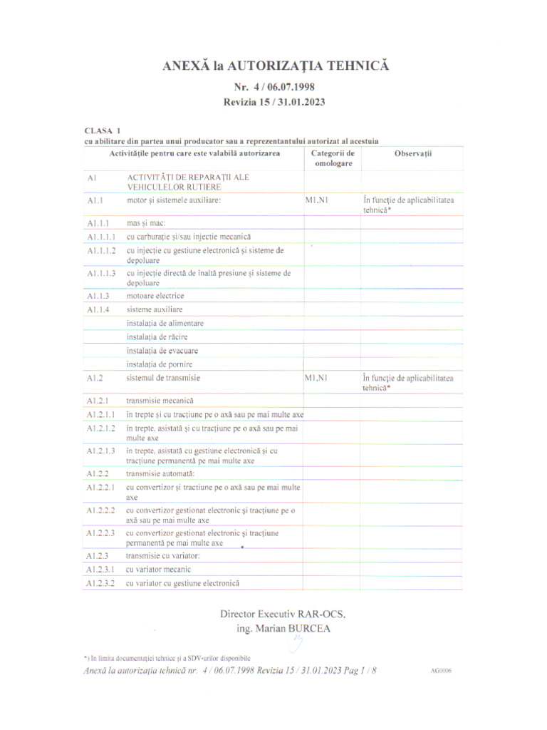 Anexa Autorizatie RAR 15 - 2023 | PDF