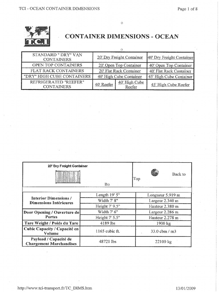 Containers Dimensions | PDF