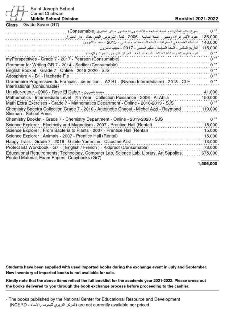 Grade 7 Booklist 2021-2022 | PDF